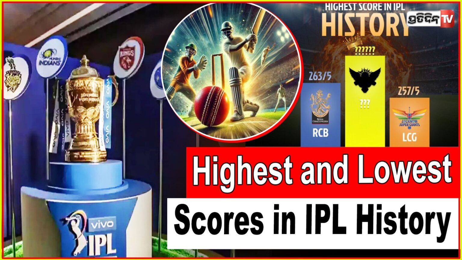 Highest and Lowest Scores in IPL History . – Pratidin TV – Breaking ...